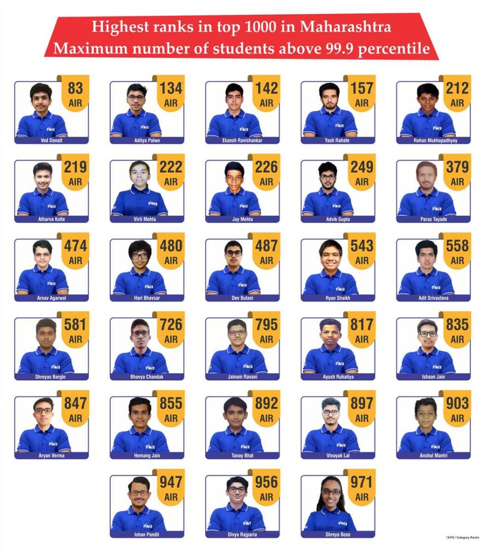 JEE Legacy Results | IITian’s PACE Mumbai Toppers