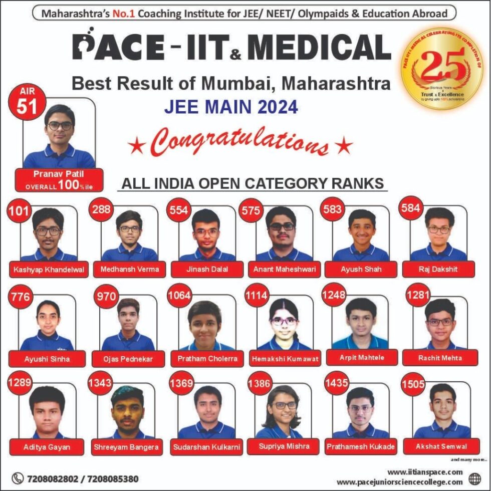 JEE Legacy Results | IITian’s PACE Mumbai Toppers